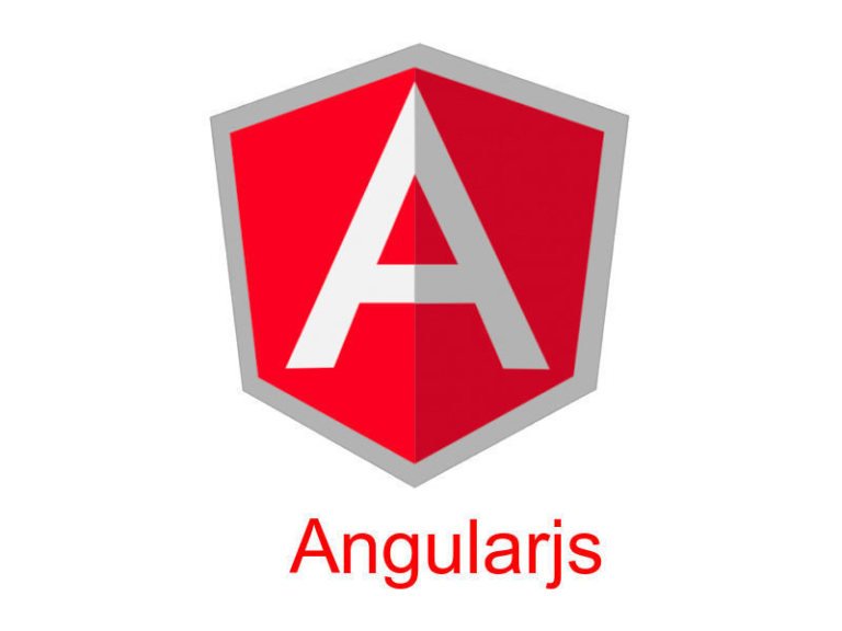 What Is Requestoptions In Angular Therichpost 