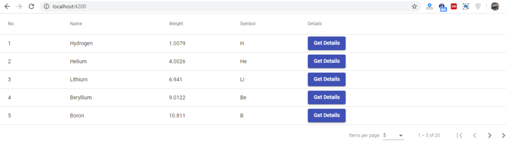 Jquery Data Table Row Click Event Www vrogue co