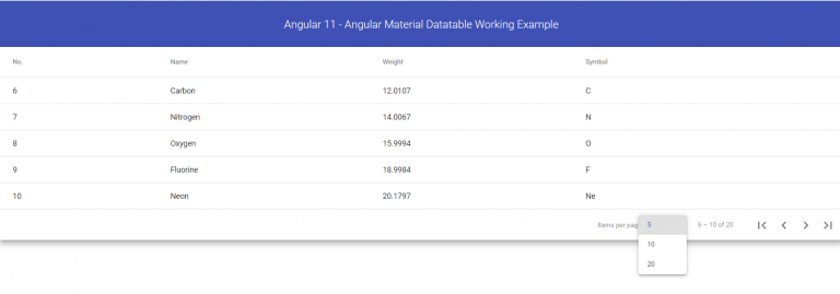 Angular Material Data Table With Custom Button Click Event 11 Datatable ...