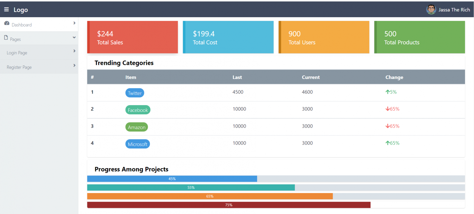 Tailwind Css Archives Therichpost