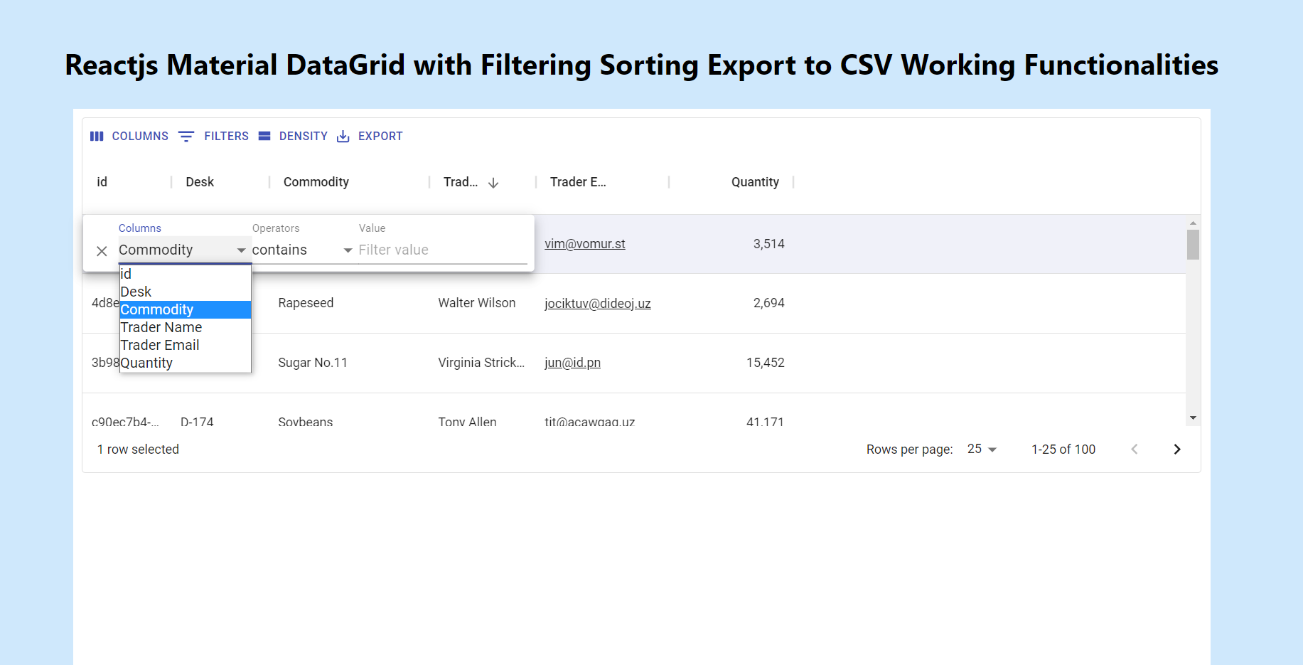 Reactjs Material Data Grid with Filtering Sorting Export to CSV Working Functionalities - Therichpost