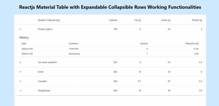 Reactjs Material Table With Expandable Collapsible Rows