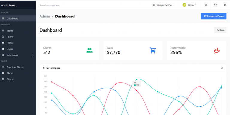 .Net Framework - Therichpost