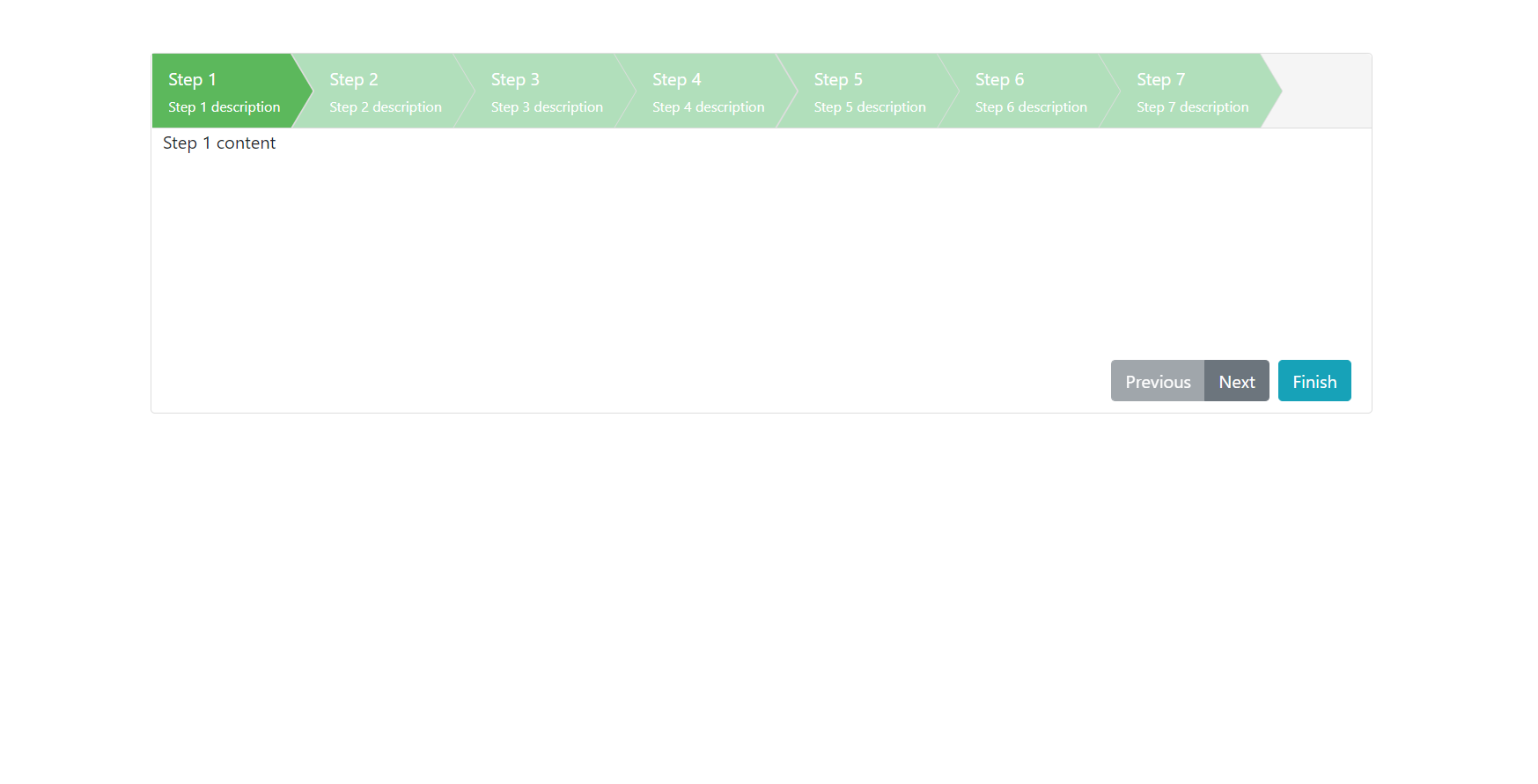 Start Gr ndlich Schlechter Faktor Angular Stepper Bootstrap