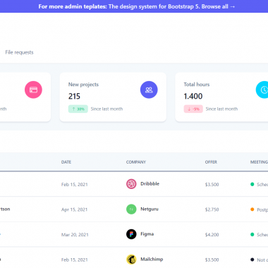 Angular Admin Templates - TheRichPost