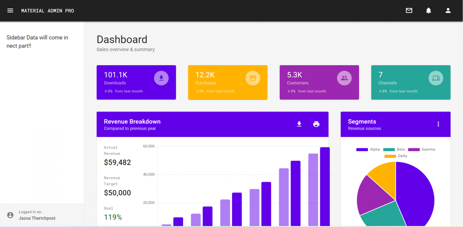 Angular Admin Templates - TheRichPost