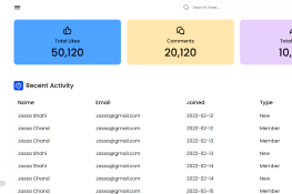 Laravel Vuejs template Best Practices - Therichpost