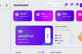 Angular 7 Toastr Notifications Working Example - Therichpost