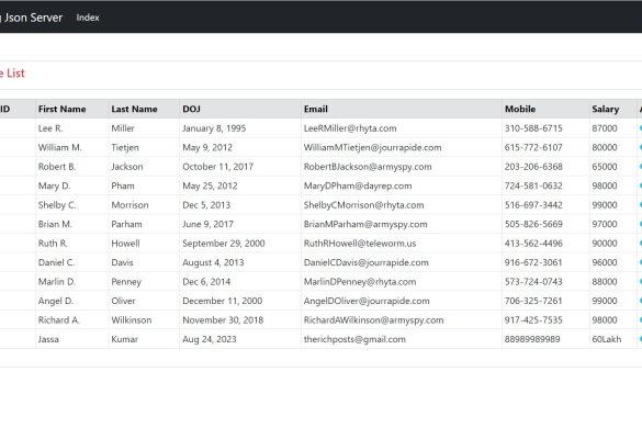 Pet Food Shop Ecommerce Template in Angular 16 - Therichpost