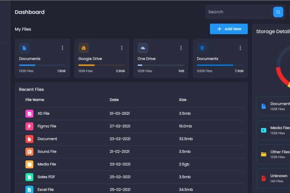 Therichpost.com - the best tech and code magazine