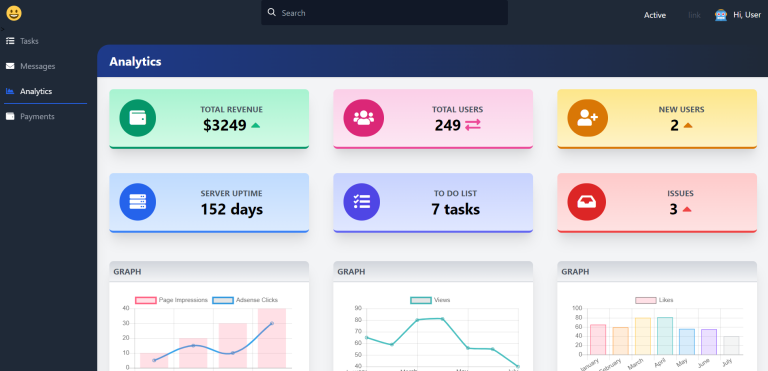 Angular 17 Free Admin Dashboard Template 3 - Therichpost