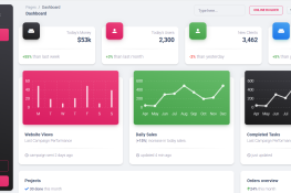 Angular 8 dynamic routing working example - Therichpost