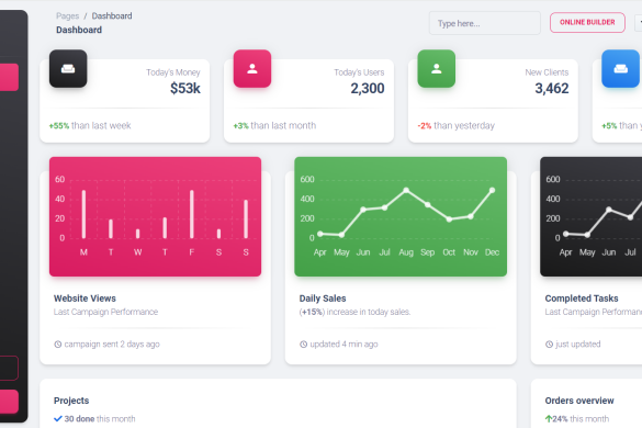 Therichpost.com - the best tech and code magazine