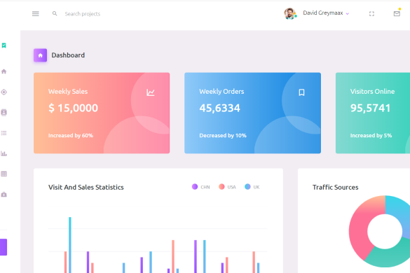 Therichpost.com - the best tech and code magazine
