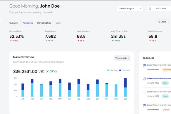 Therichpost.com - the best tech and code magazine