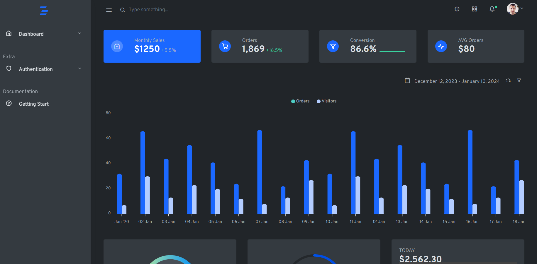 Free Admin Ecommerce, CRM, SaaS, HMS Dashboards working demo & Code – Therichpost