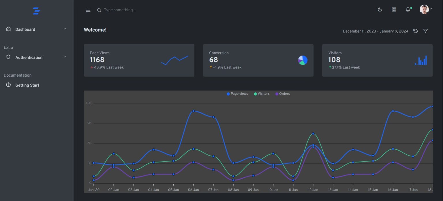 Angular Templates Archives - Therichpost