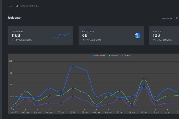 Therichpost.com - the best tech and code magazine