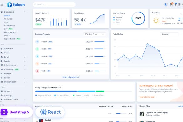 Angular 7 Drag Drop Working Example - Therichpost