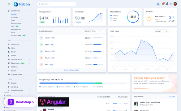 Falcon – Free Angular 17 Admin Dashboard & WebApp Template - Therichpost