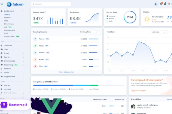 Vue Laravel Bootstrap Owl Carousel Working Example - Therichpost Vue Laravel Bootstrap Owl Carousel Working Example - Therichpost
