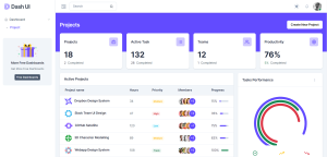 Free Bootstrap 5 HTML5 Admin Dashboard Template - Therichpost
