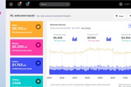 Angular 10 ag-Grid Delete Selected Row - Therichpost