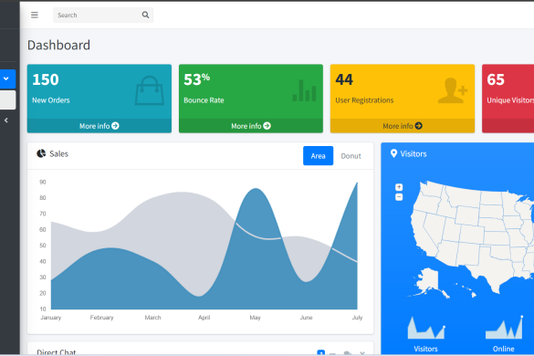 Therichpost.com - the best tech and code magazine