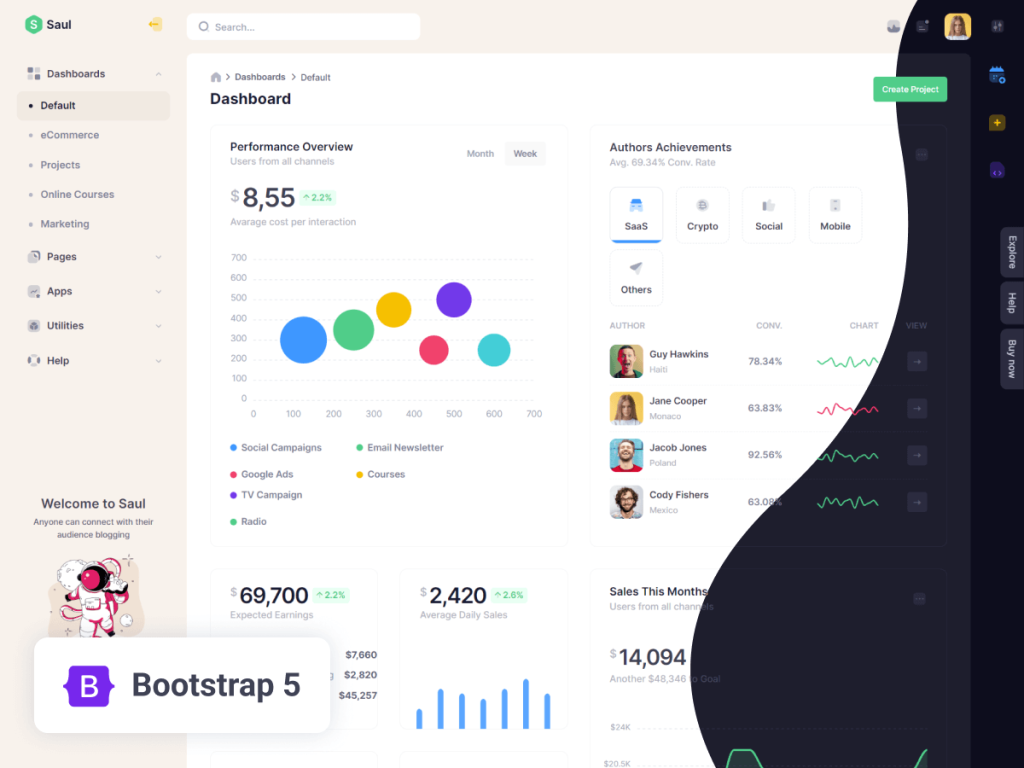 Bootstrap 5 Admin Dashboard Free Theme - Therichpost