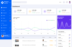 Free Bootstrap 5 HTML5 Admin Dashboard Website Template - Therichpost