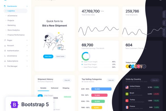Therichpost.com - the best tech and code magazine