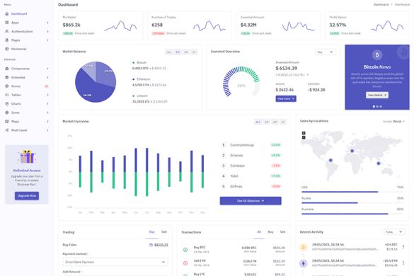 Phoenix – Free Admin Dashboard & WebApp Template - Therichpost