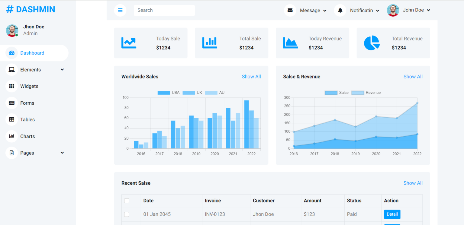 Responsive Free Saas Based Bootstrap 5 HTML5 Admin Dashboard Template ...