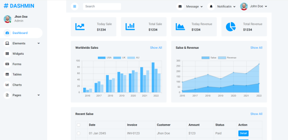 Responsive Free Saas Based Bootstrap 5 HTML5 Admin Dashboard Template ...
