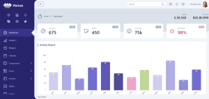 Bootstrap 5 Fully Featured Responsive Admin & Dashboard Template Free ...