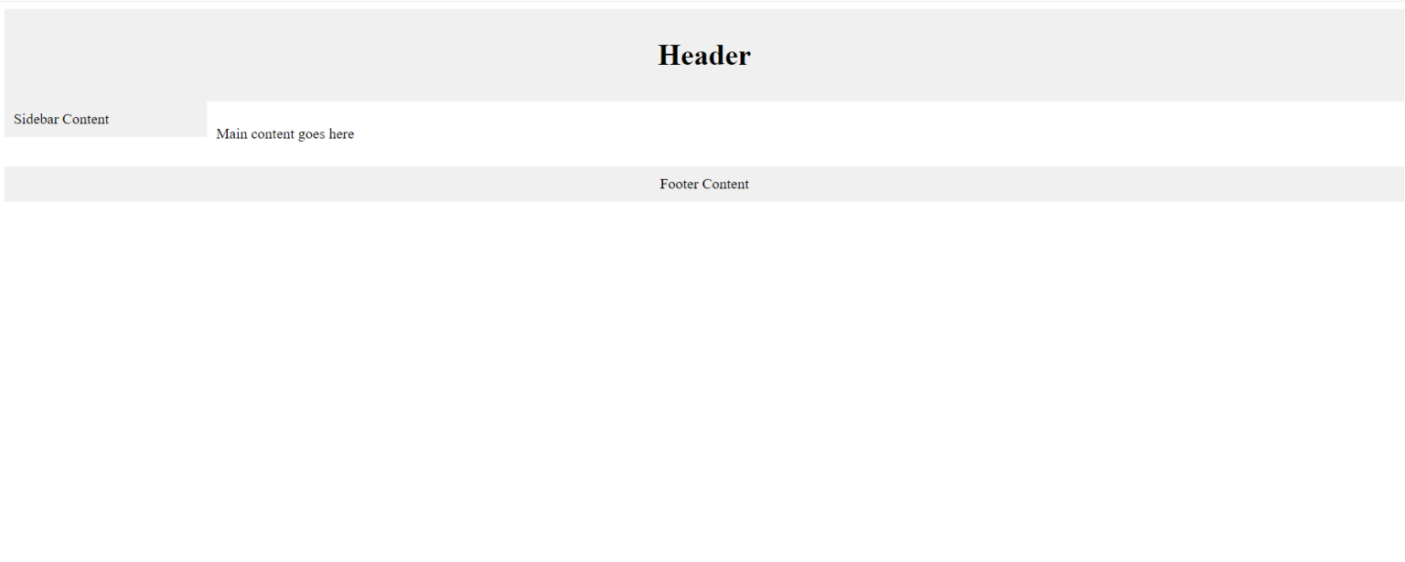 Create A Simple Angular Application Using Standalone Components With A Header Footer And