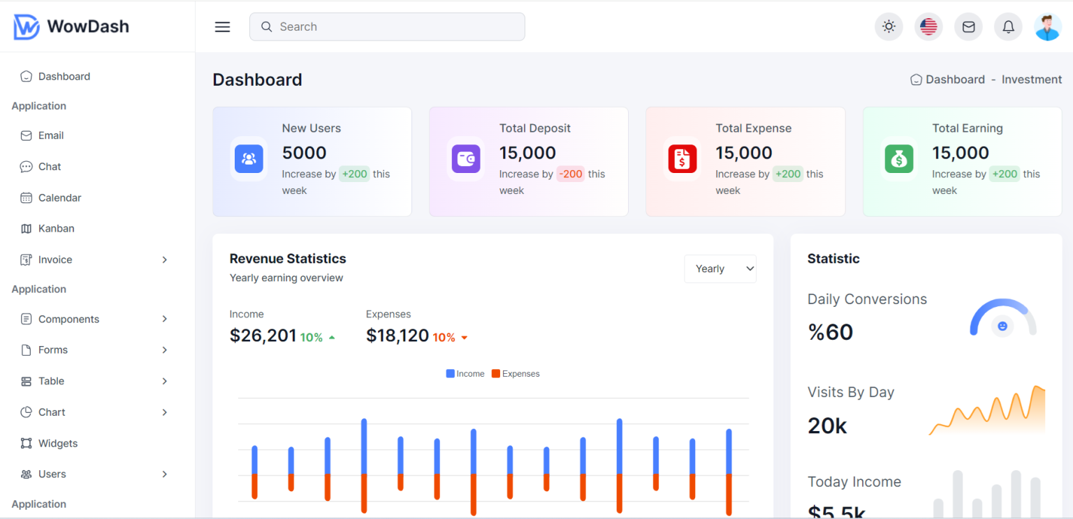 React js WowDash - Bootstrap 5 Admin Dashboard HTML Template - Therichpost