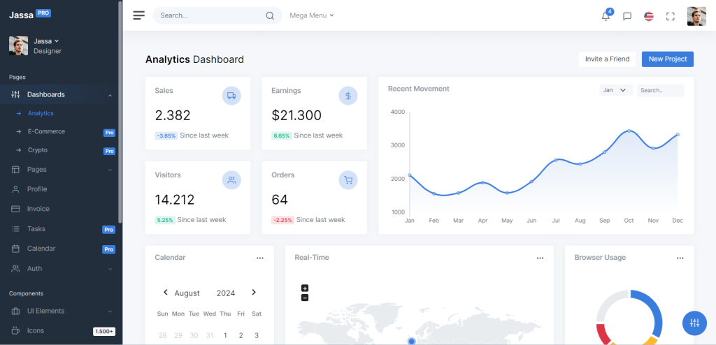 Free Admin Dashboard Template Bootstrap 5 ERP - Therichpost