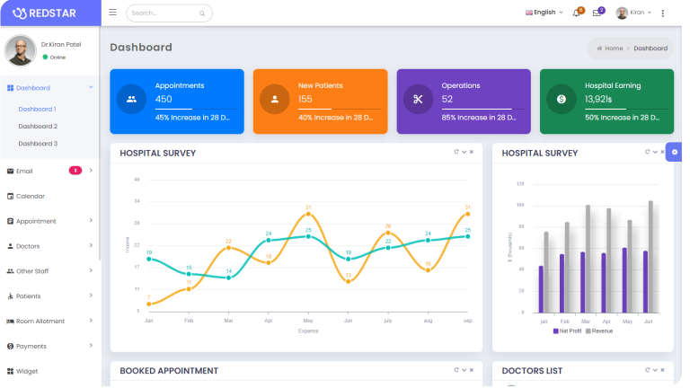 Hospital - Bootstrap 5 & Material Design Admin Template - Therichpost