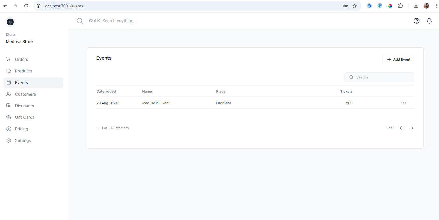 Medusa admin customization dashboard - Therichpost