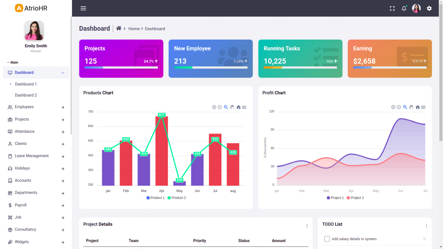 Multipurpose & HR Admin Dashboard Template Free - Therichpost