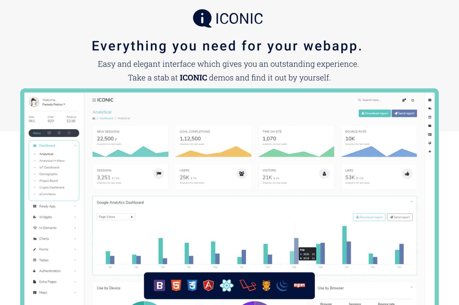 Hospital fully professional Dashboard Admin Template Free - Therichpost Hospital fully professional Dashboard Admin Template Free - Therichpost