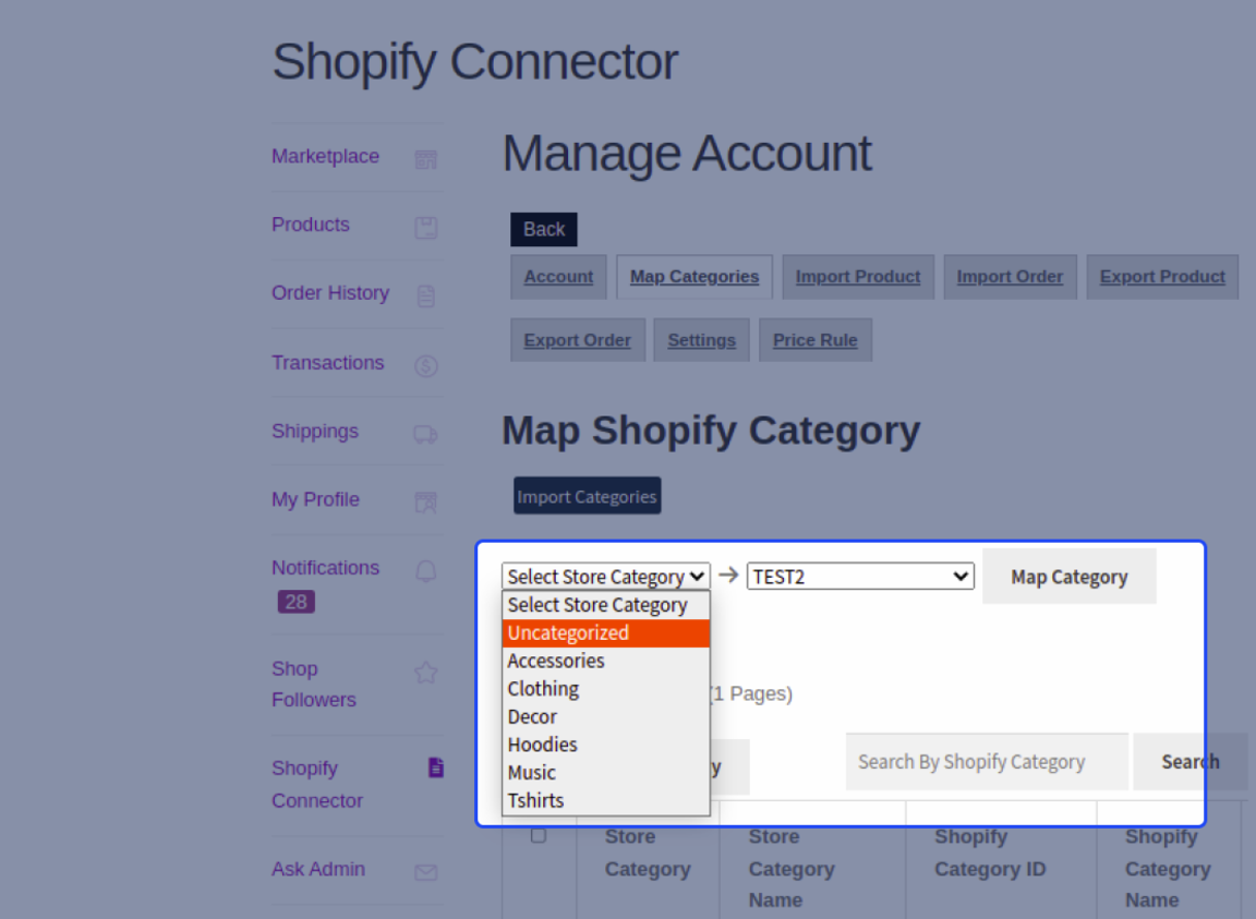 How to send the WooCommerce orders to a Shopify back office ? - Therichpost