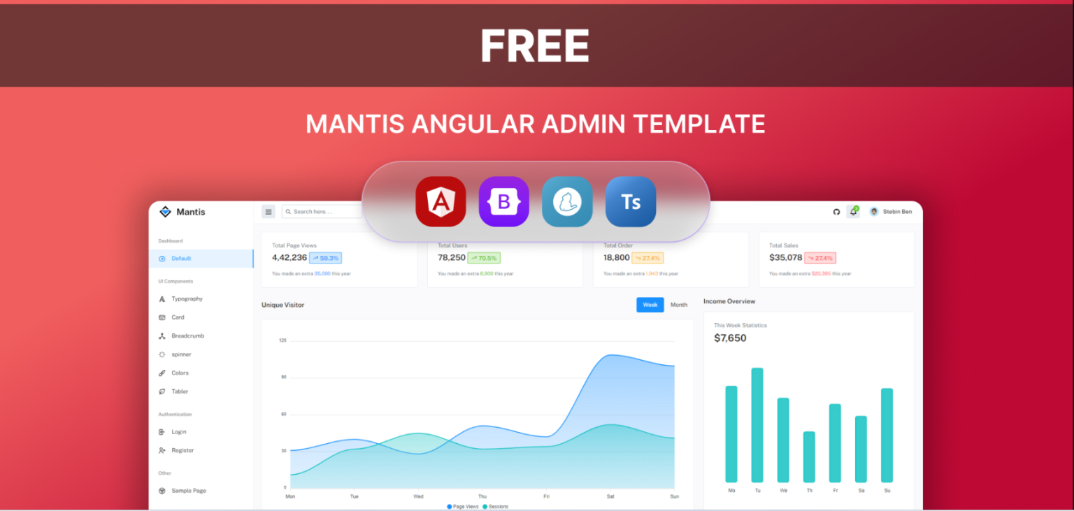 Free Angular Admin Dashboard Template Built With Angular 18and Latest 9230