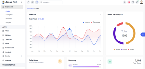 Bootstrap 5 Pro Admin Dashboard Template Free - Therichpost