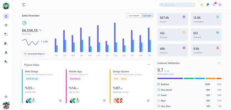 Multiple Admin And Dashboard Premium Bootstrap 5 - Therichpost Multiple Admin And Dashboard Premium Bootstrap 5 - Therichpost