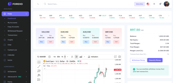 Free Cryptocurrency Admin Dashboard Template 2025 | Responsive Bootstrap 5 Crypto UI - Therichpost