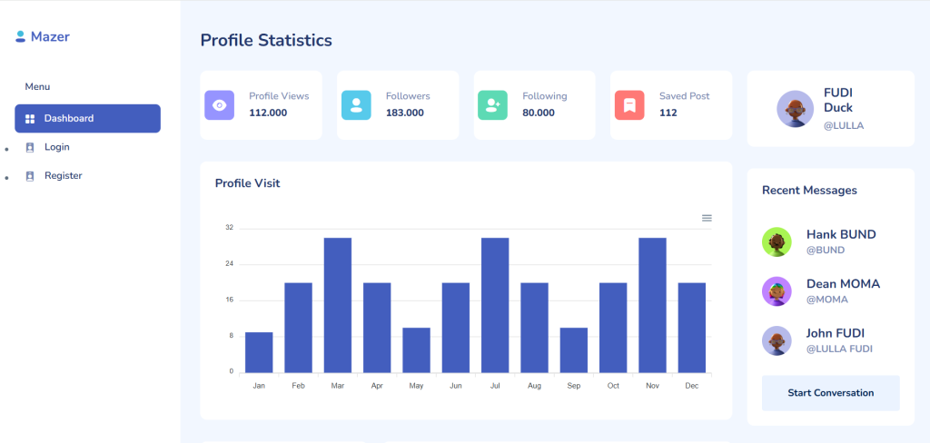 Angular 20 Build a Minimalist Admin Dashboard – Therichpost