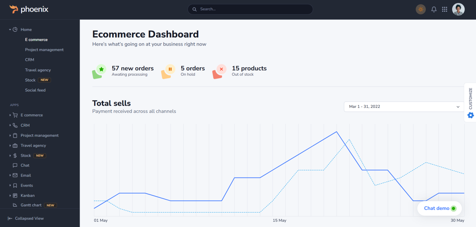 Integrate & Customize Bootstrap 5 Admin Dashboard in Angular 20 - Therichpost
