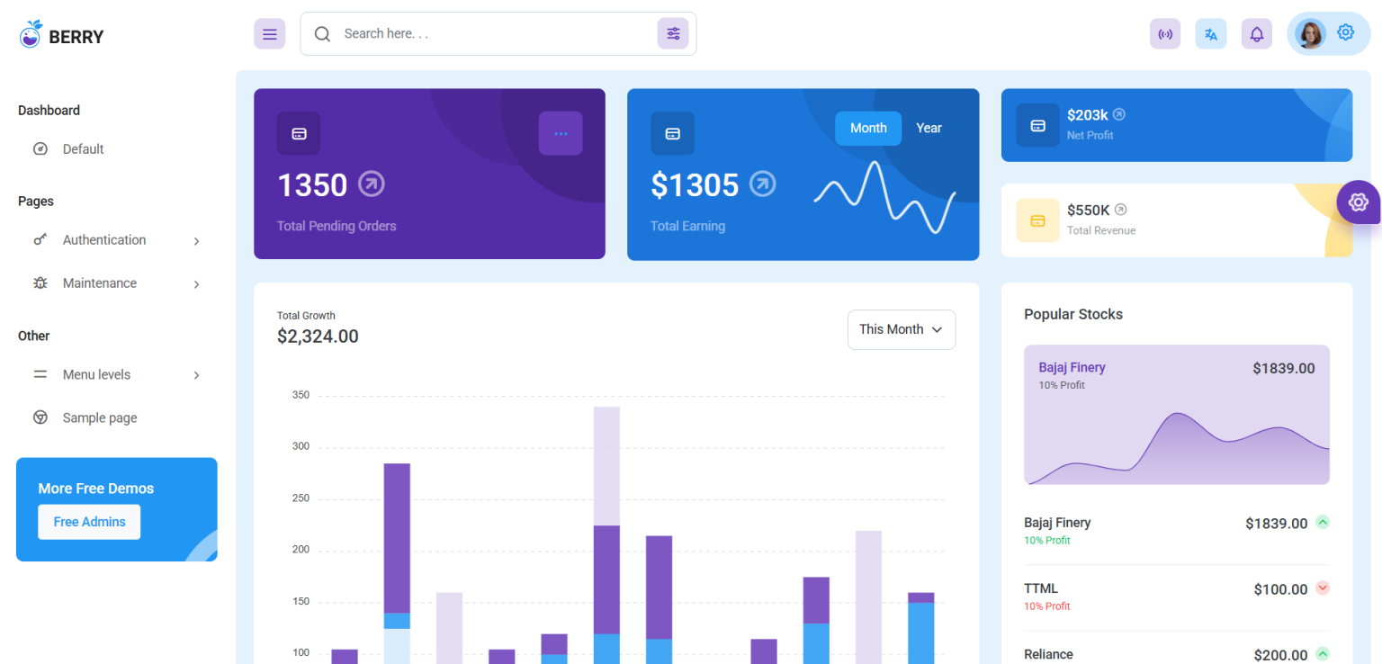 Angular 20 Bootstrap 5 Fully Responsive Admin Dashboard Template Free Download – Therichpost